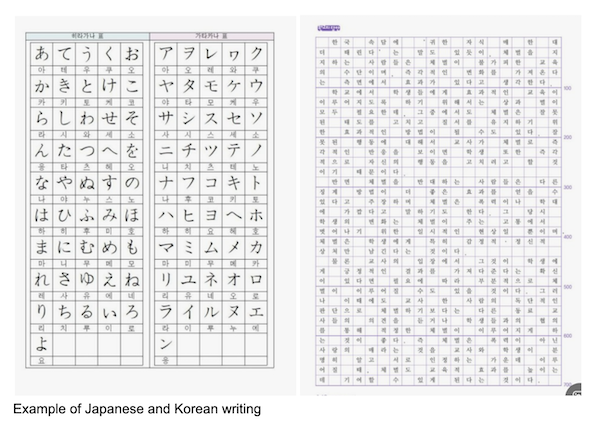 Final Project Proposal: Wind Typography · Physical Computing