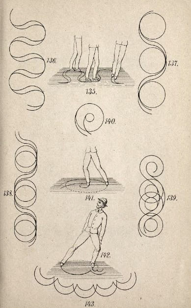 Final project: Ideas · Physical Computing